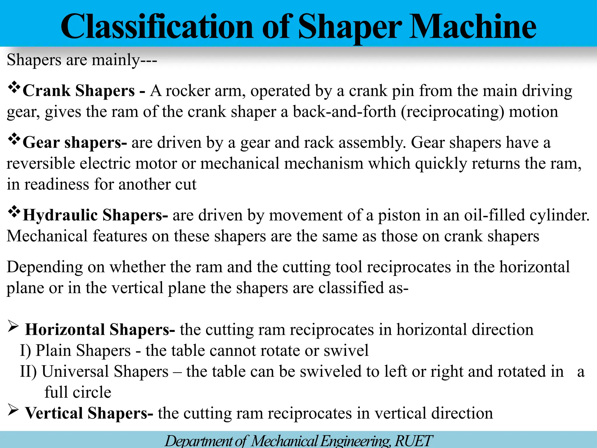 Shaper and Milling machine basic to advance.pptx