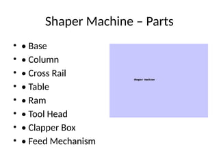 Shaper and planer parts,types, specifications | PPTX