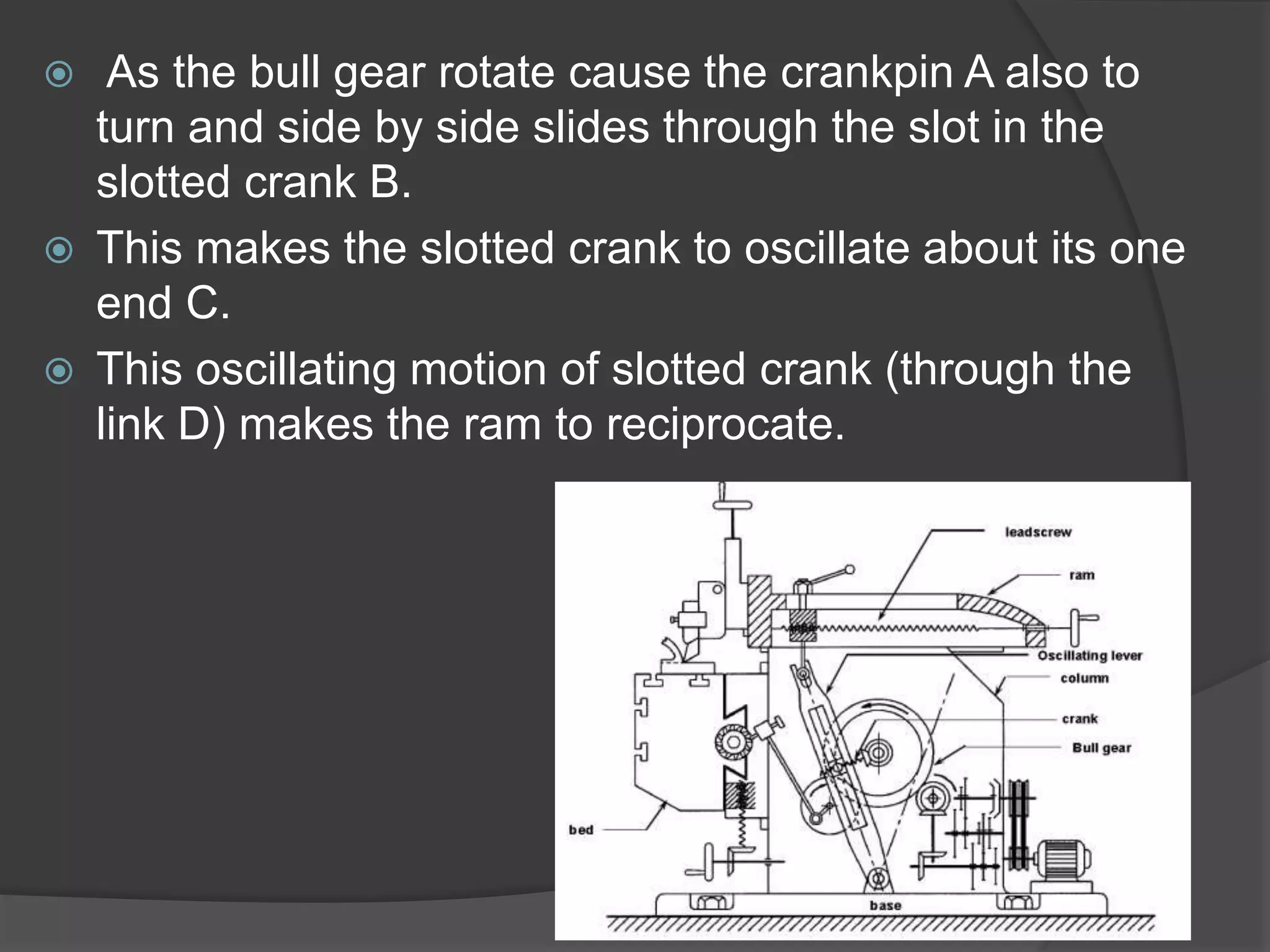 Shaper machine | PPTX