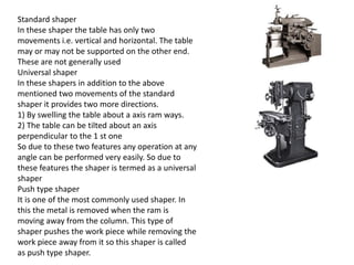 Shaper Machine Ppt | PPTX | Woodworking | Arts and Crafts