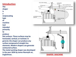 Shaper Machine Ppt | PPTX | Woodworking | Arts and Crafts