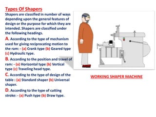 Shaper Machine Ppt | PPTX | Woodworking | Arts and Crafts