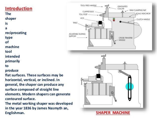 Shaper Machine Ppt