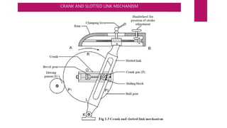 Shaper machine | PPTX