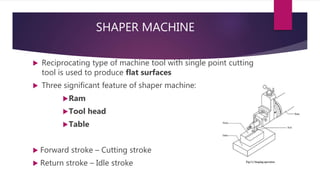 Shaper machine | PPTX