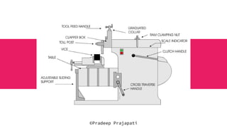 Shaper Machine-.pdf