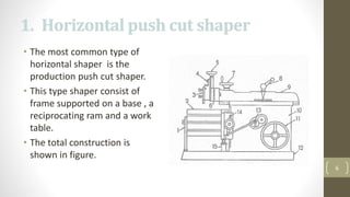 Theory of Shaper Machine | PPT