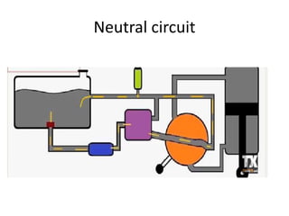 Shaper Machine Animation