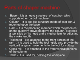 Shaper, Planer and Slotter | PPTX
