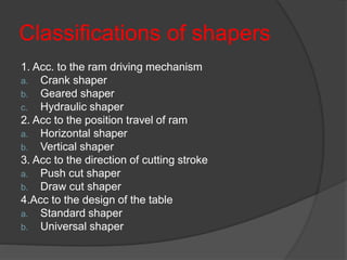 Shaper, Planer and Slotter | PPTX