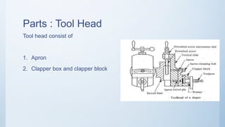 Shaper & planer machines | PPTX