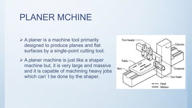 Shaper & planer machines | PPTX | Woodworking | Arts and Crafts