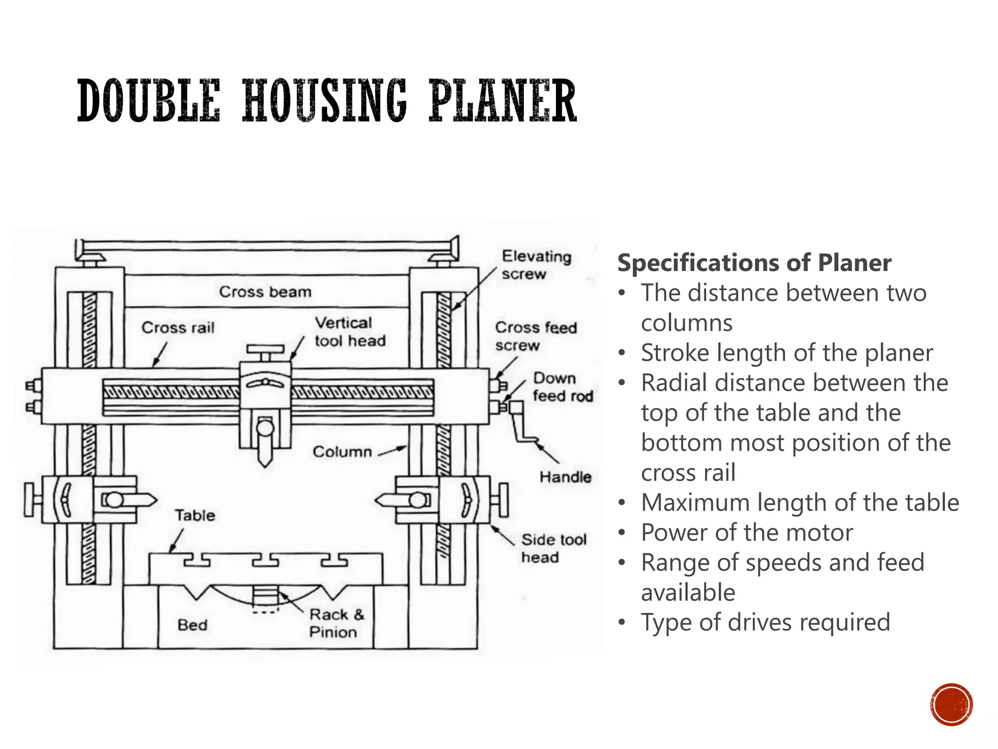 Part 1: Shaper Planer & Slotter machine | PDF
