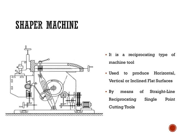 Part 1: Shaper Planer & Slotter machine | PDF
