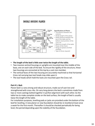 Part 2: Shaper Planer & Slotter machine | PDF