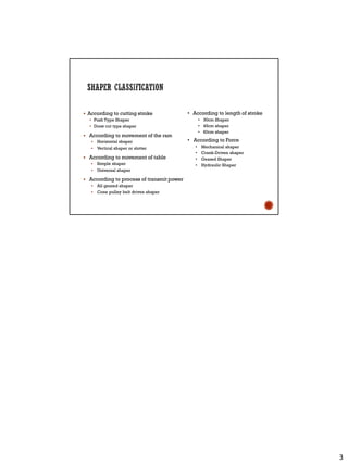 Part 2: Shaper Planer & Slotter machine | PDF