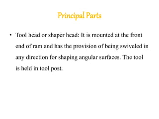 shaper PPT MAHESH (2).pptx
