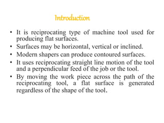 shaper PPT MAHESH (2).pptx