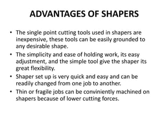 shaper PPT MAHESH (2).pptx