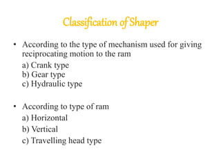 shaper PPT MAHESH (2).pptx