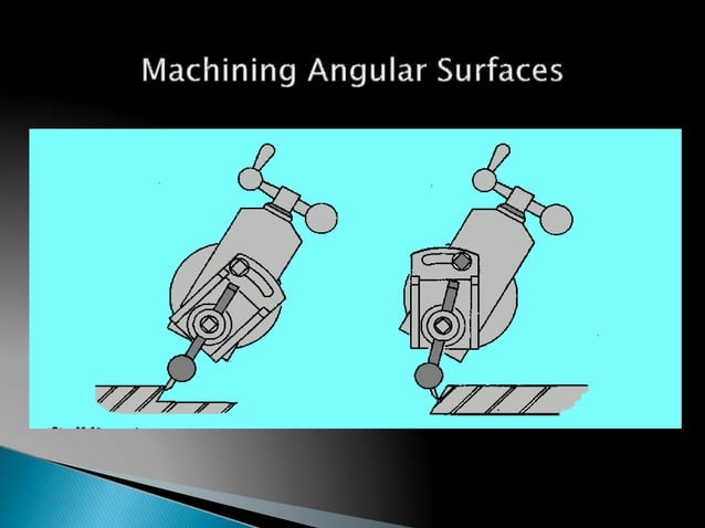 Shaper, Slotter, Planer working principle.ppt