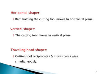 Shaper, Slotter, Planer working principle.ppt
