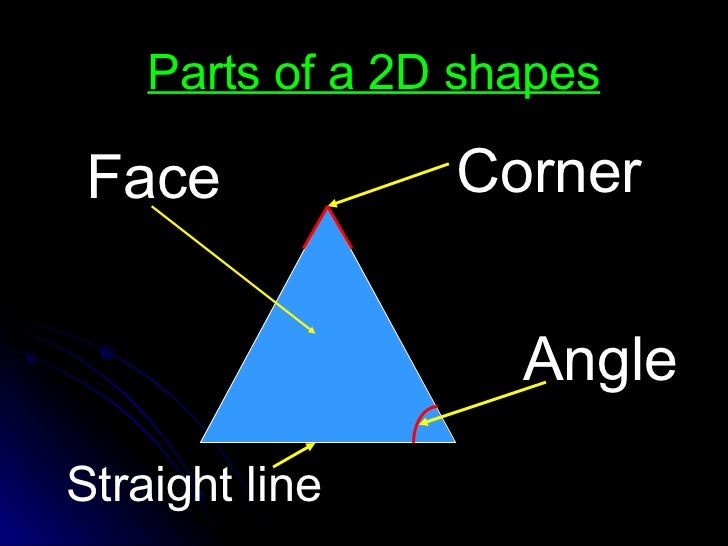2d Straight Line