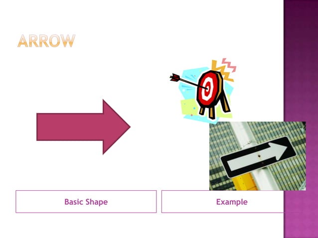 Shapes Ppt