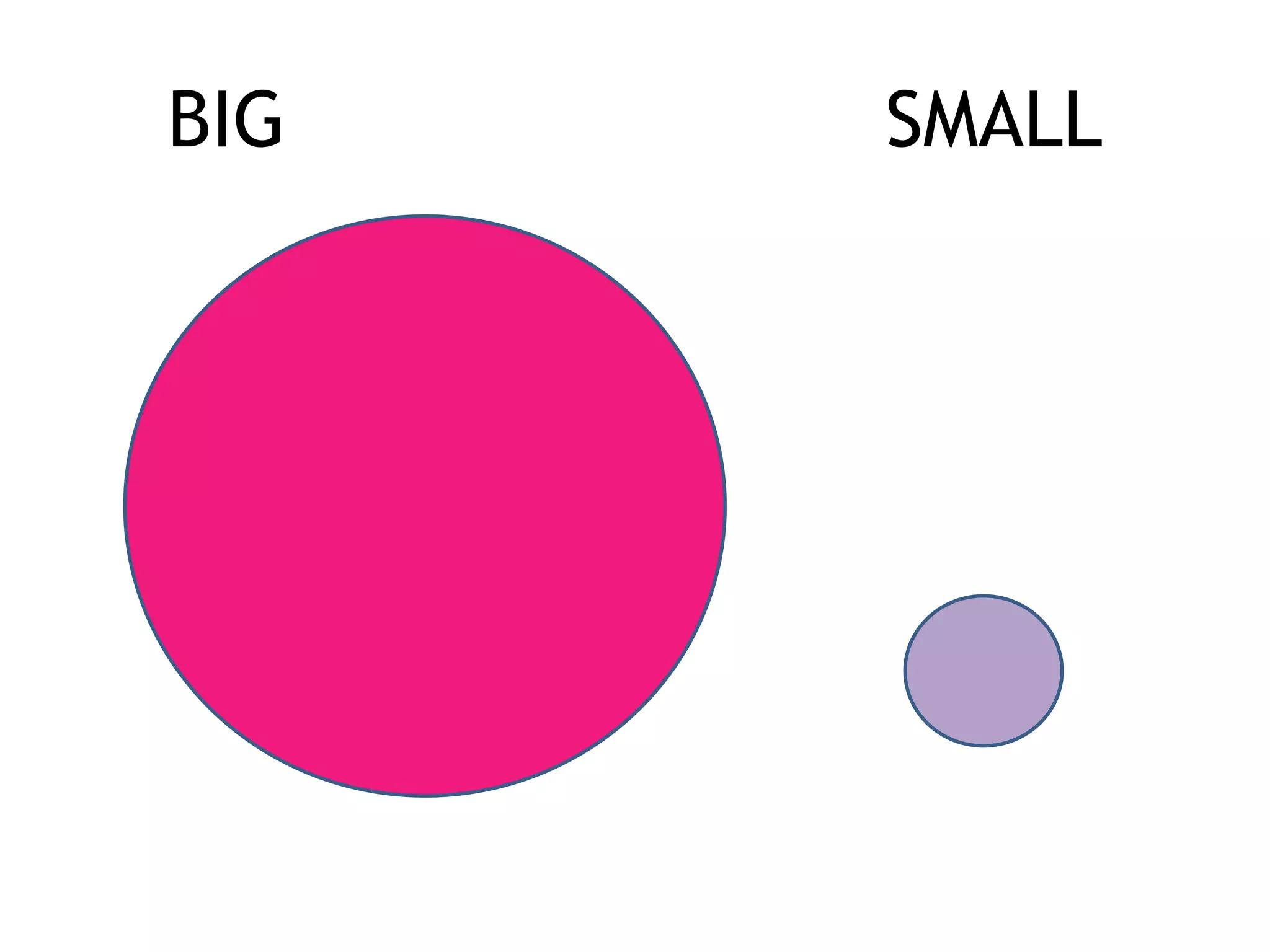 Basic shapes - English for kids | PPTX