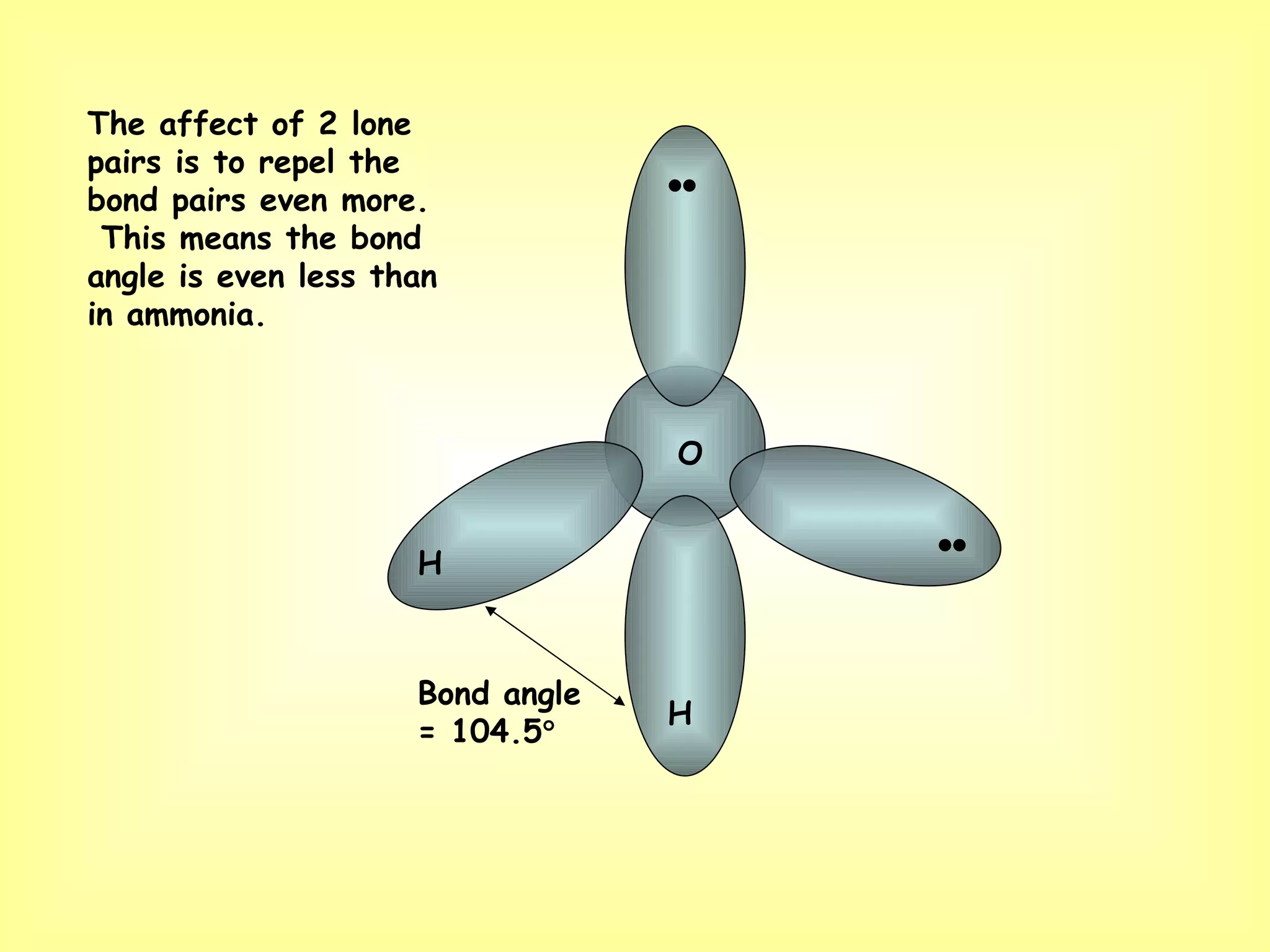 Shapes Of Molecules | PPT