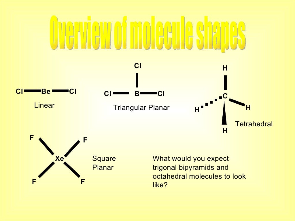 Shapes Of Molecules