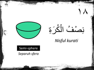 BAHASA ARAB - Bentuk (Shapes) | PDF