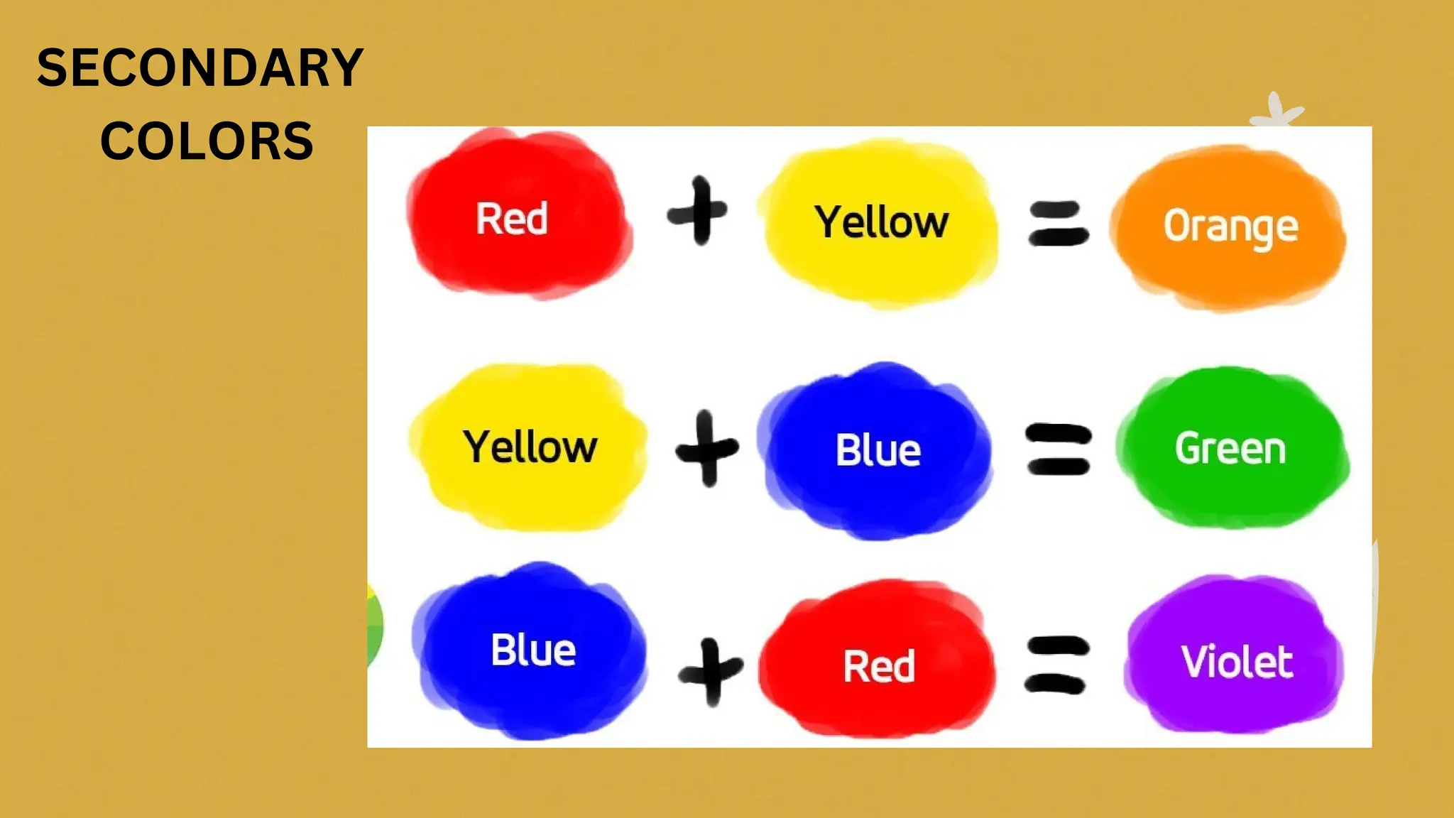 Elements of Art -Shapes, colors, texture.pdf