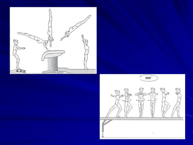 Shapes For Gymnastics | PPT