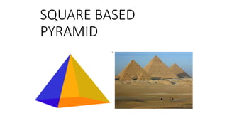 Shapes for Primary School Mathematics Three | PPT