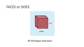 Shapes for Primary School Mathematics Three | PPT