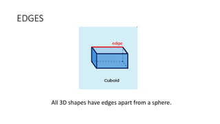 Shapes for Primary School Mathematics Three | PPT