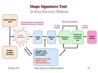 Shape Signatures Light | PPT
