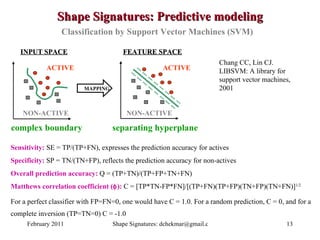 Shape Signatures Light | PPT