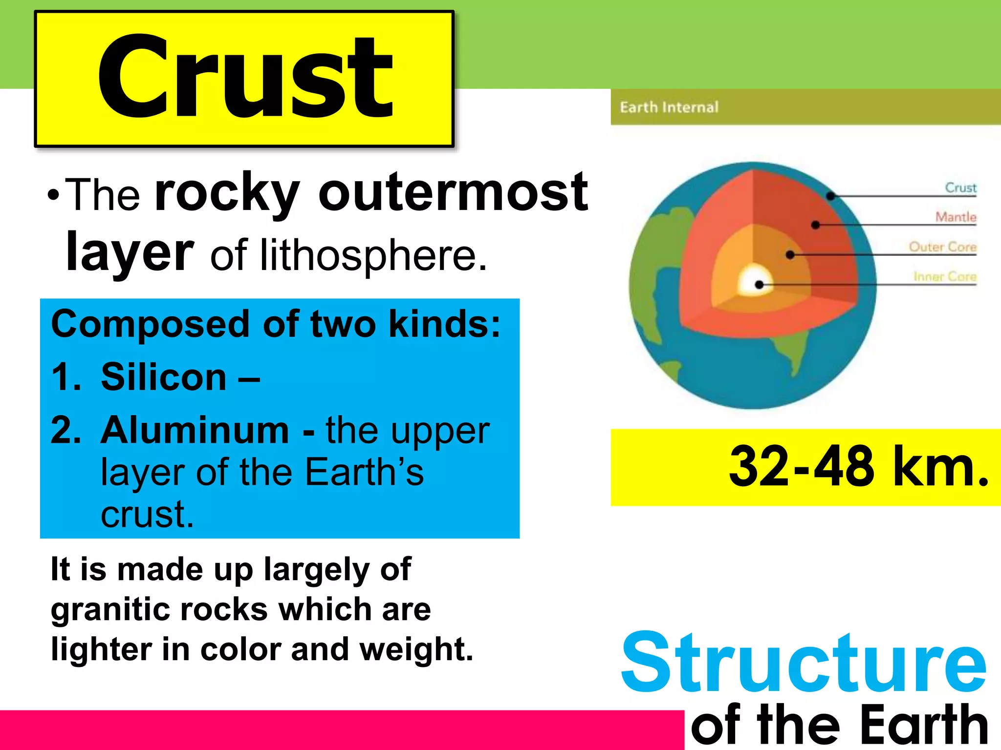 Lesson 8: Shape,Size and Structure of the earth | PPSX