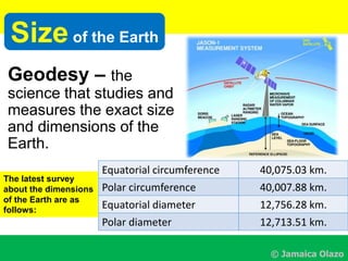Lesson 8: Shape,Size and Structure of the earth | PPSX
