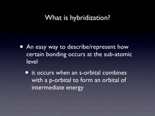 Molecular Shapes & Hybridization | ZIP | Chemistry | Science