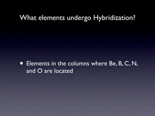 Molecular Shapes & Hybridization | ZIP | Chemistry | Science