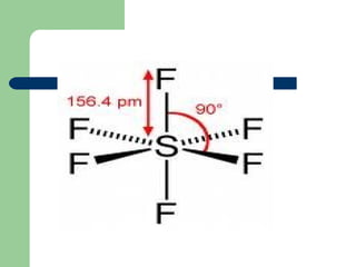 Sf6 Bond Angle