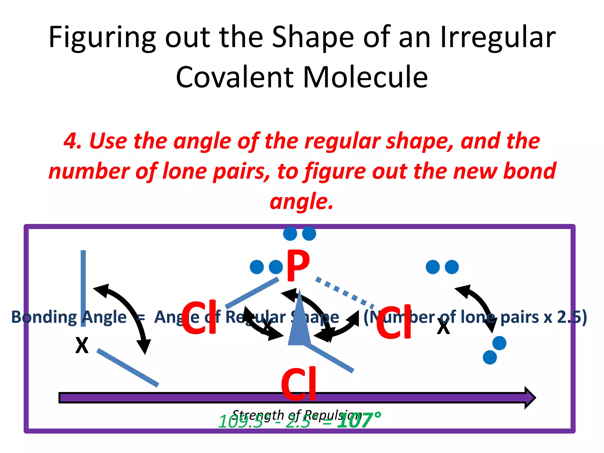 Shapes of covalent molecules | PPTX