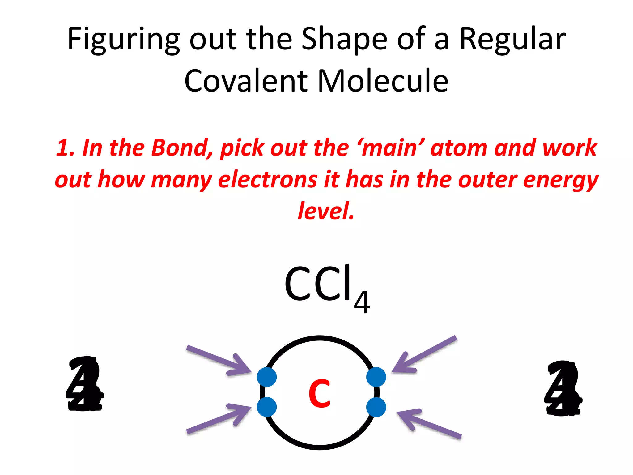 Shapes of covalent molecules | PPTX