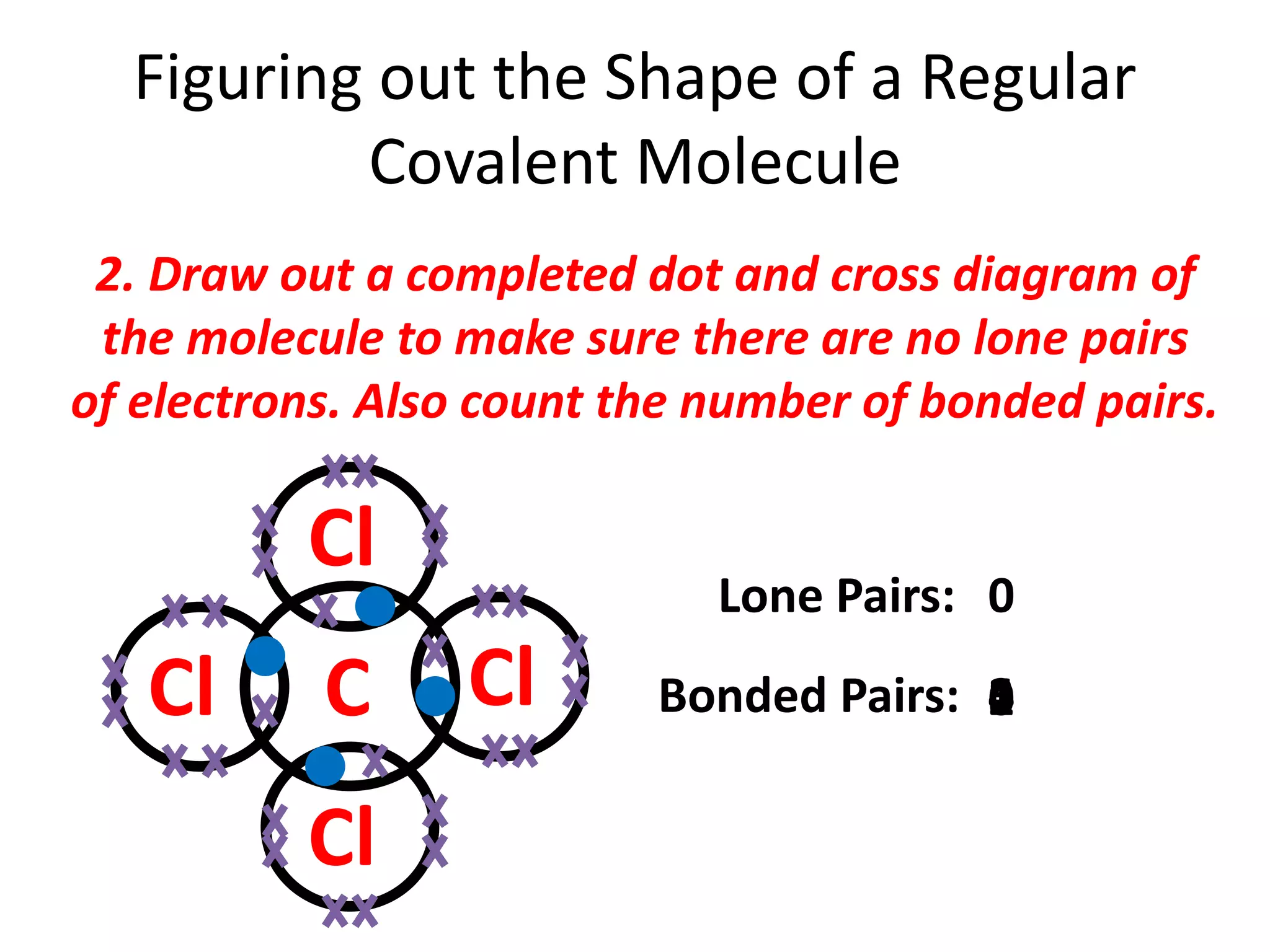 Shapes of covalent molecules | PPTX