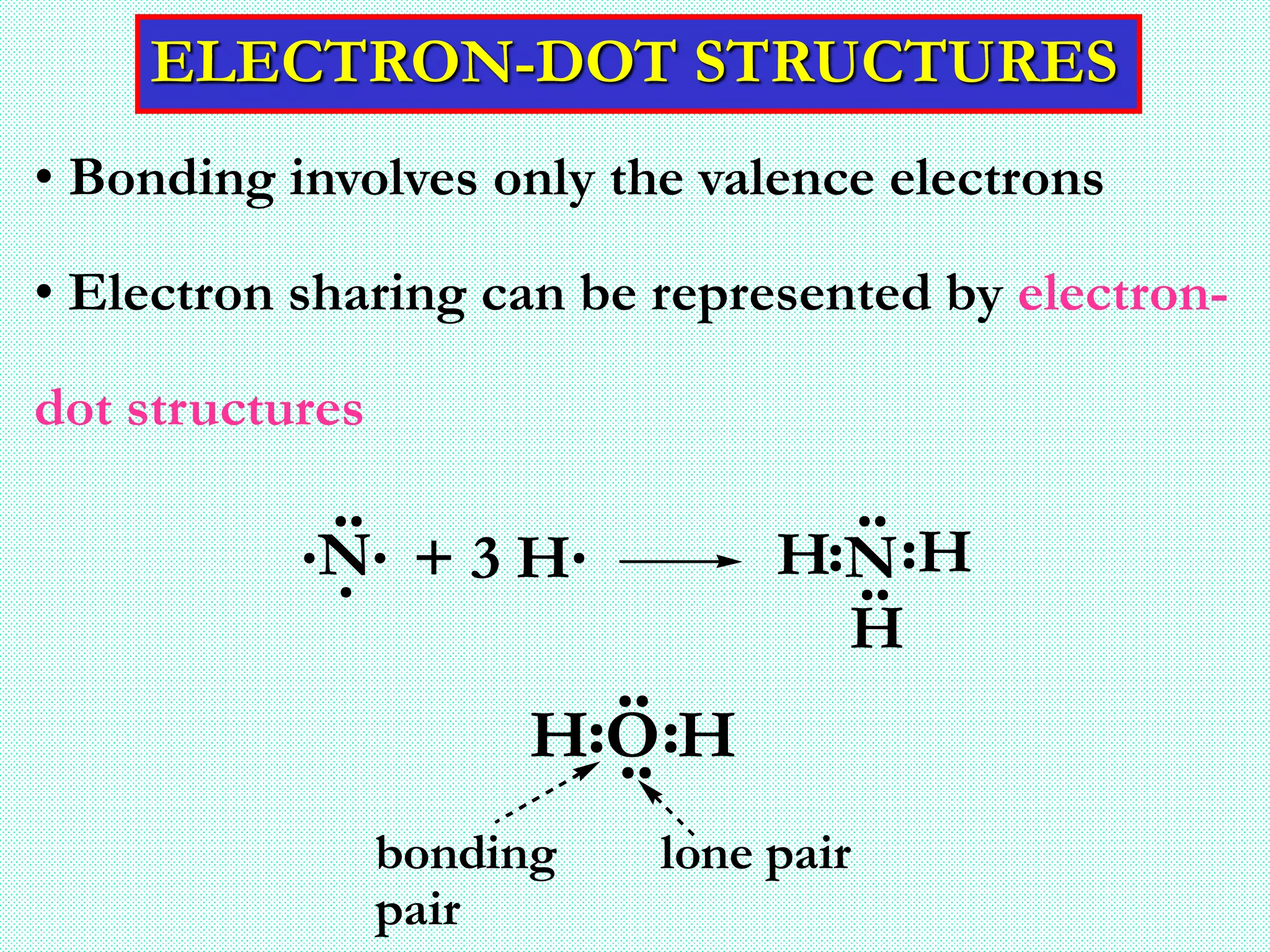 Shapes_of_Molecules.ppt