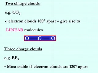 Shapes_of_Molecules.ppt