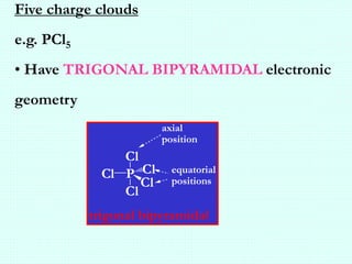 Shapes_of_Molecules.ppt